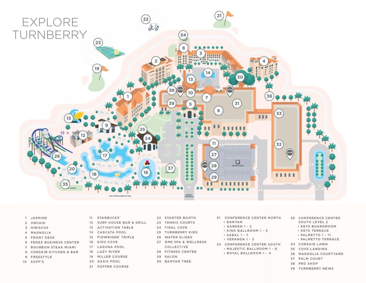 Turnberry Maps - NCA